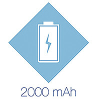 EcstaPro – The First GoPro Session Extended Battery